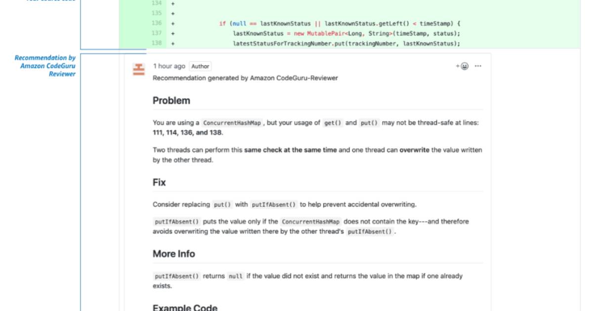 Code Reviews automatisieren mit Amazon CodeGuru - computerworld.ch