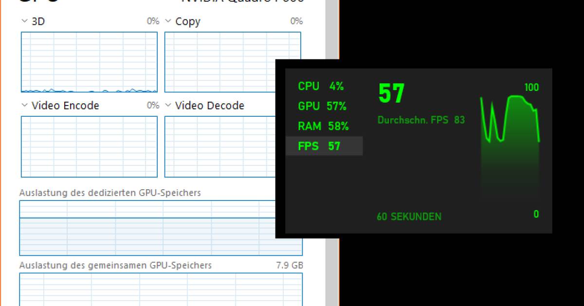 Windows 10: CPU-, Grafik- und andere Leistungsdiagramme in Echtzeit ...