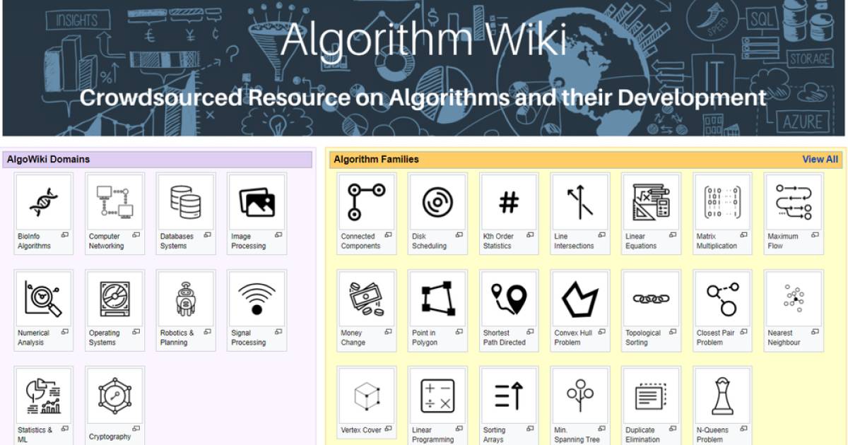 Wie schnell werden Algorithmen besser? - computerworld.ch