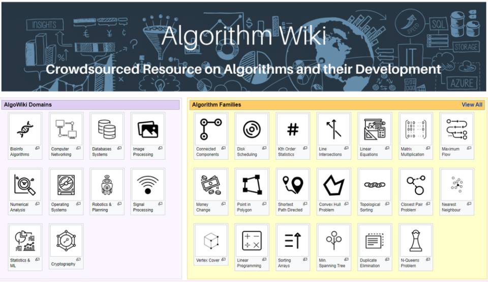 Wie schnell werden Algorithmen besser? - computerworld.ch
