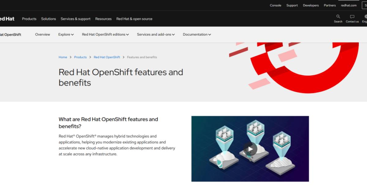 OpenShift Platform Plus in neuer Version - computerworld.ch
