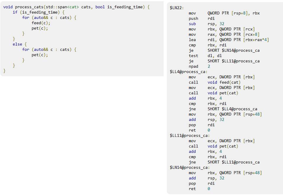 Optimierungen für Visual C++ - computerworld.ch