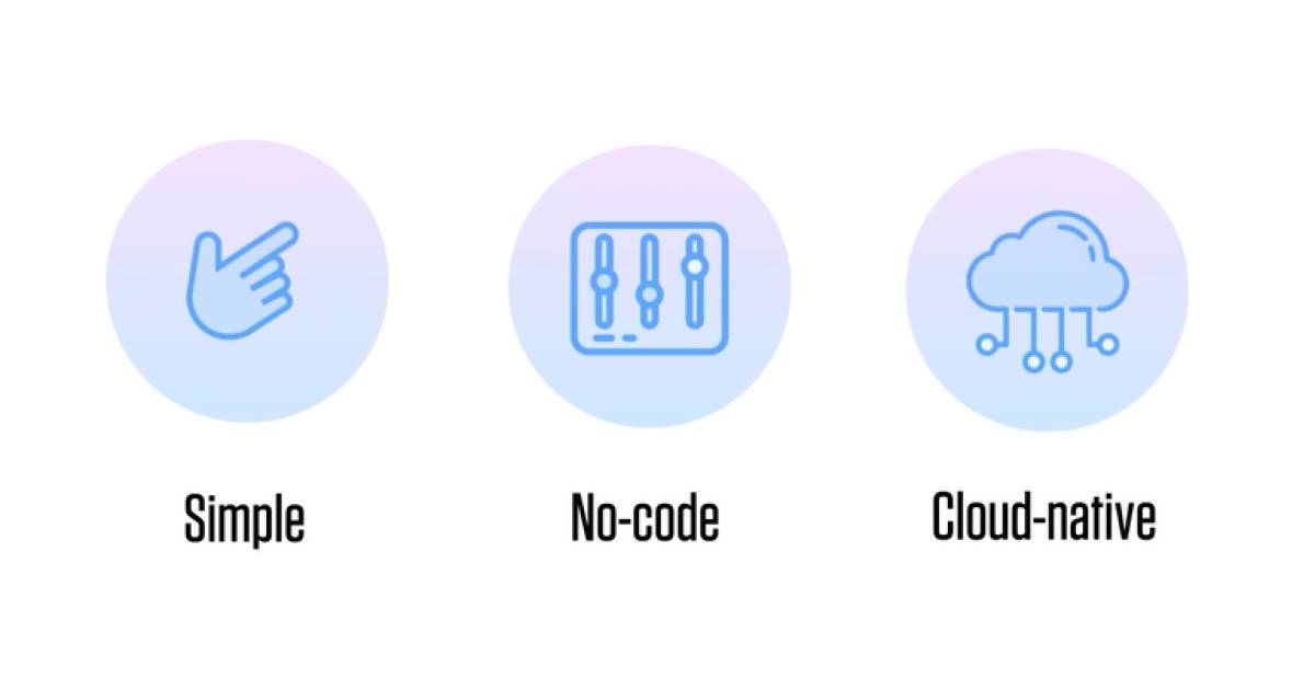 Cloud Native Low Code Lösung Computerworld Ch