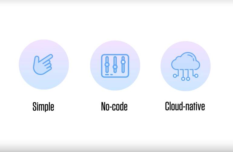 Cloud-native Low-Code-Lösung - computerworld.ch