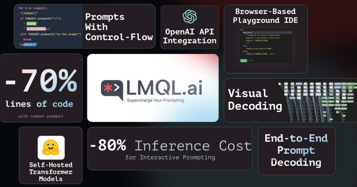 LMQL verbessert die Interaktion mit grossen Sprachmodellen - computerworld.ch
