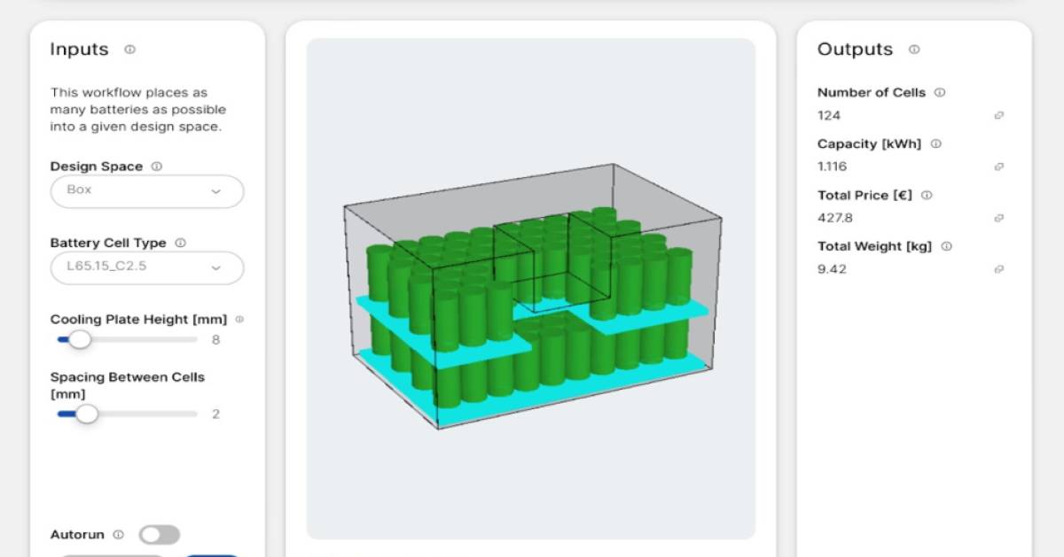 Neue Features für die Low-Code-Plattform Synera - computerworld.ch
