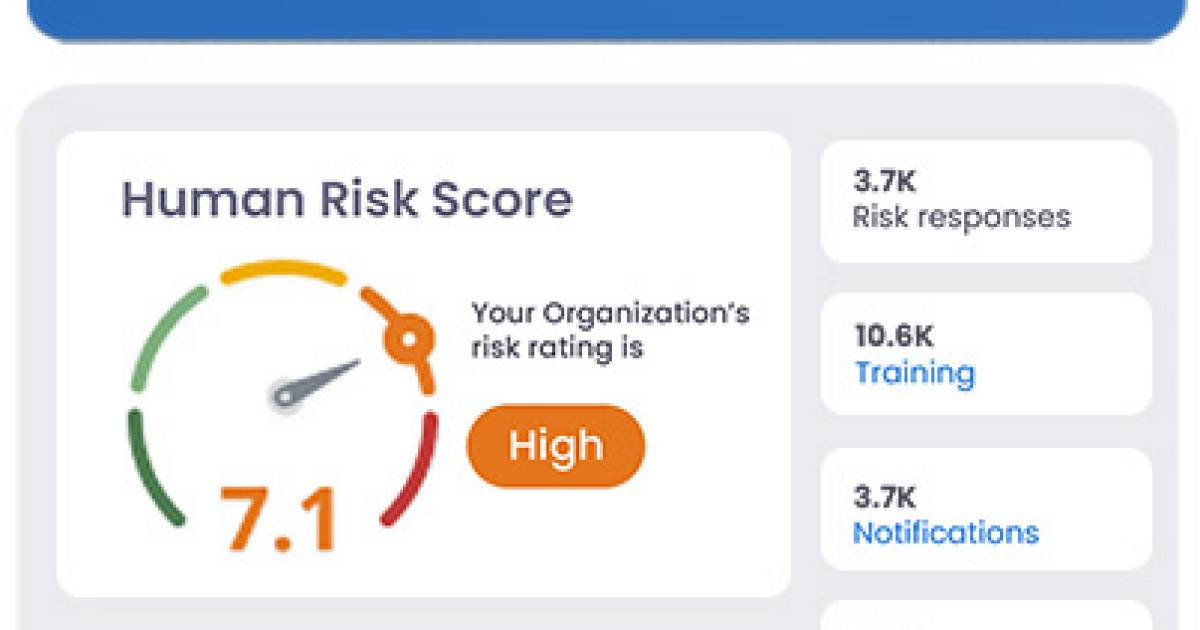 Mimecast baut Human Risk Management-Plattform mit Kauf von Code42 und ...