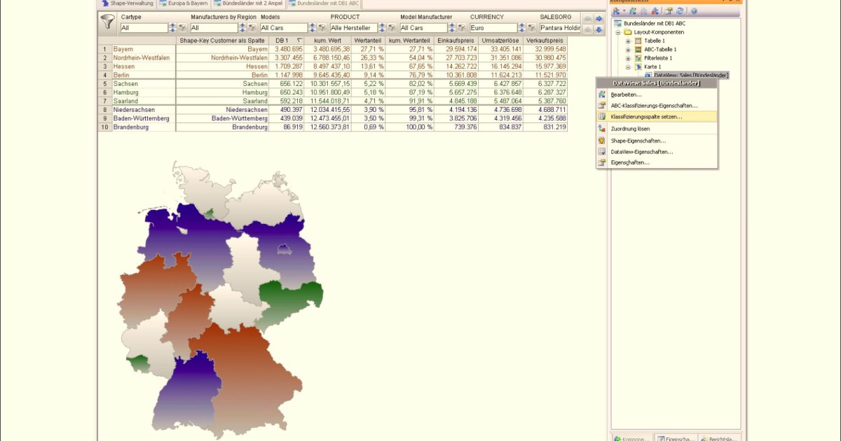 Cubeware bringt BI-Cockpit für Manager - computerworld.ch