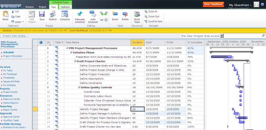 Microsoft Project 2010 im Test - computerworld.ch