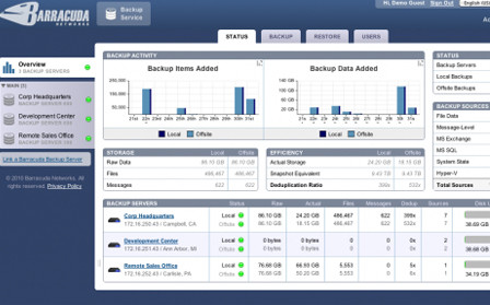 Barracuda bohrt Backup-Dienst auf - computerworld.ch