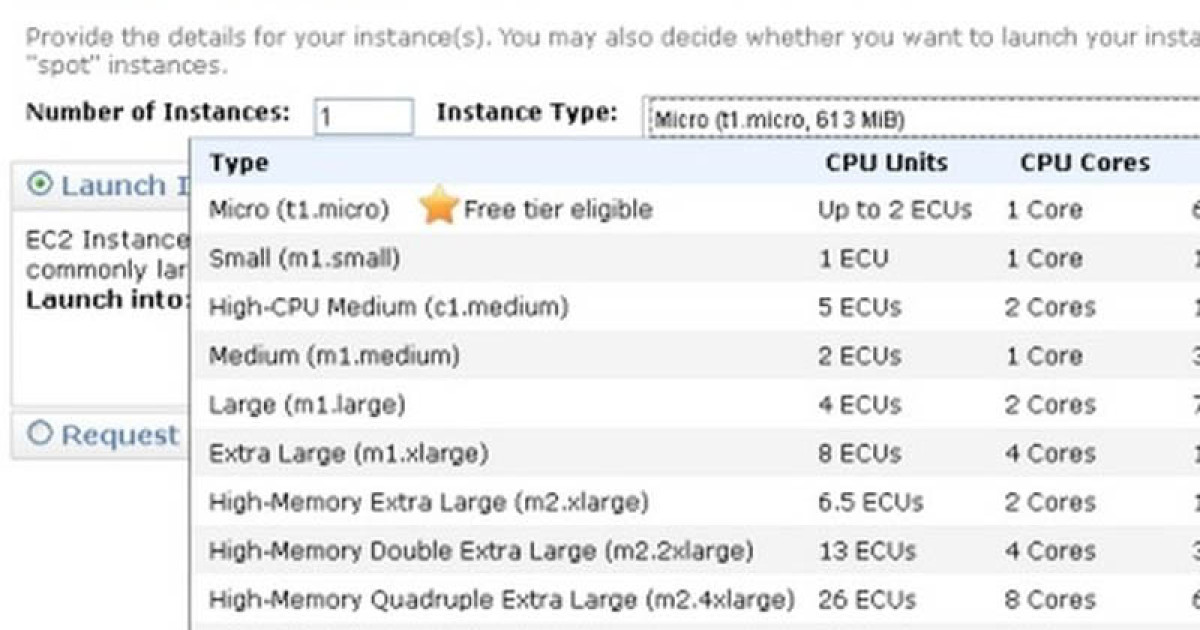 Amazon bringt Speed in die Cloud - computerworld.ch