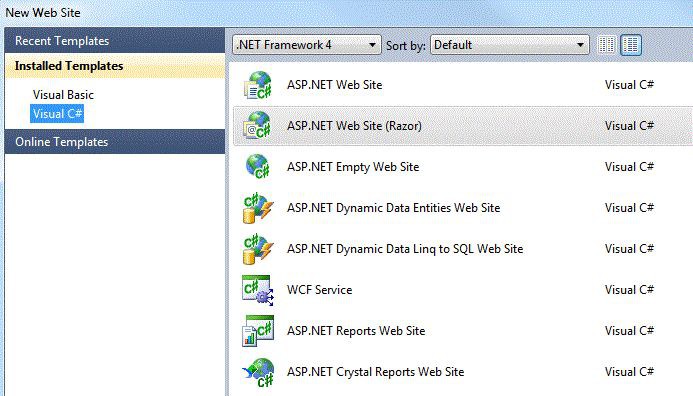 alternative View-Engine für ASP.NET - computerworld.ch
