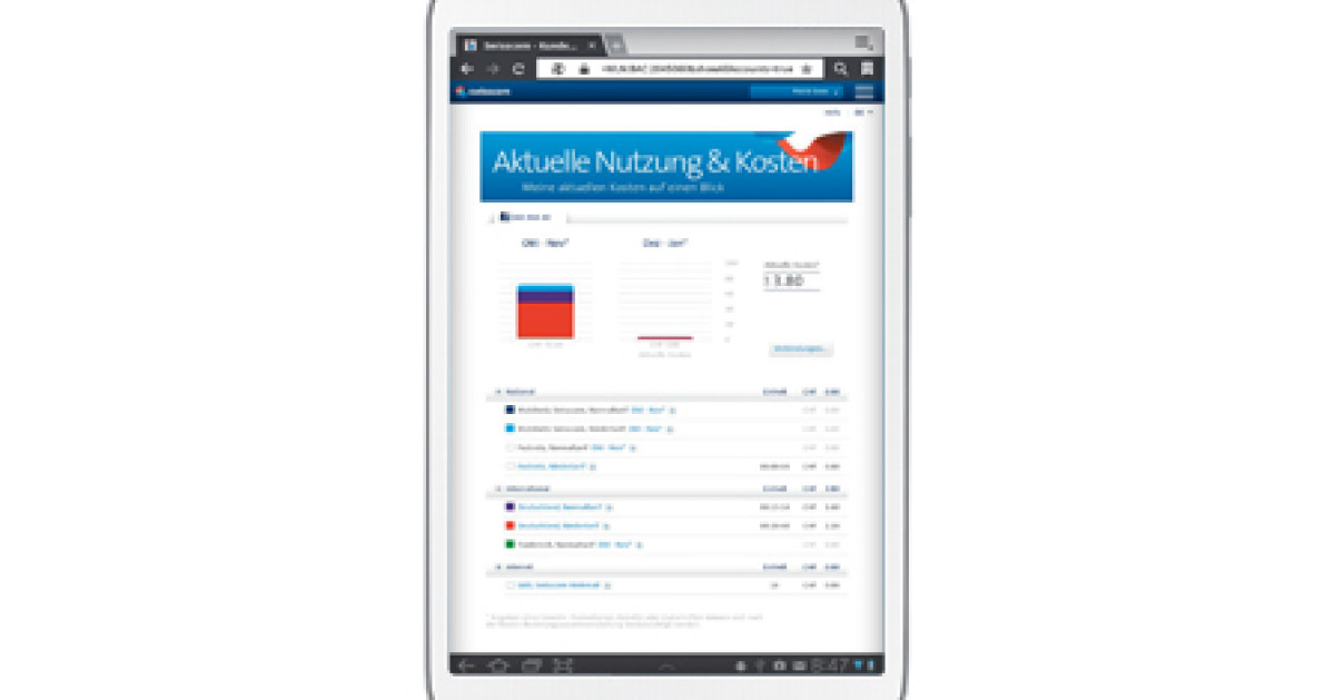 Responsive Website für Swisscom-Kunden - computerworld.ch