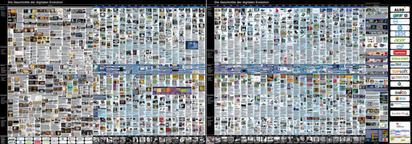 Der PC wird 40 - das Computerposter 20 - computerworld.ch