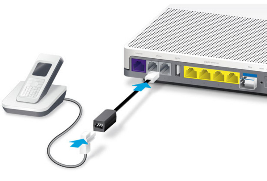 Adieu, analoges Telefonnetz! Das kommt 2018 auf Festnetznutzer zu ...